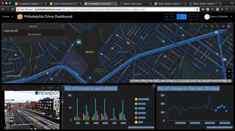 Transform Your Organization with Operations Dashboard for ArcGIS ... Transform Your Organization with Operations Dashboard for ArcGIS ...