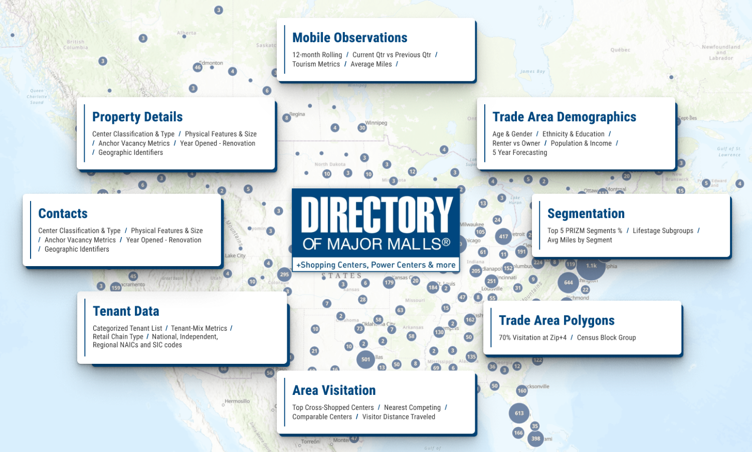 Directory of Major Malls | Esri Marketplace Listing & Retail Location ...